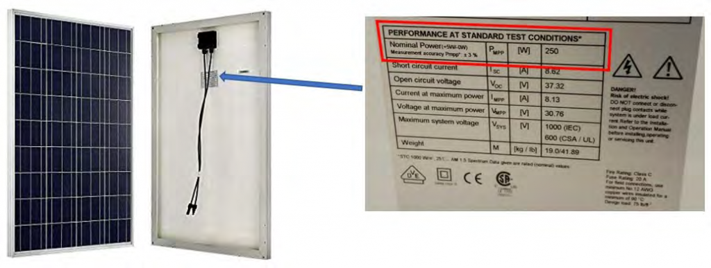 Your Guide to Living with Off Grid Power | Farms & Remote areas | Off ...